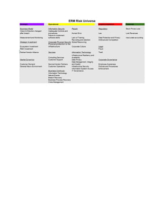 JPMorgan Chase & Co. -Risk Assessment Report | PDF
