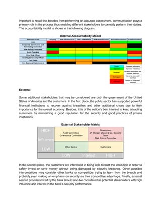 JPMorgan Chase & Co. -Risk Assessment Report | PDF