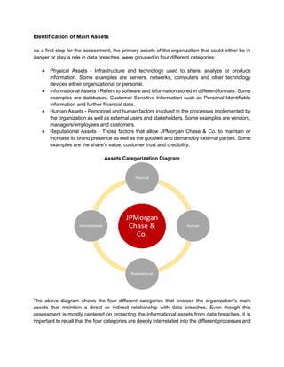 JPMorgan Chase & Co. -Risk Assessment Report | PDF