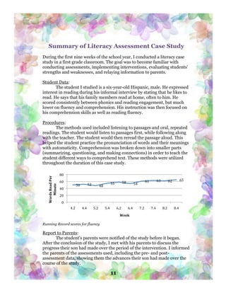 Martin Portfolio | PDF | Professional School | Postgraduate Education