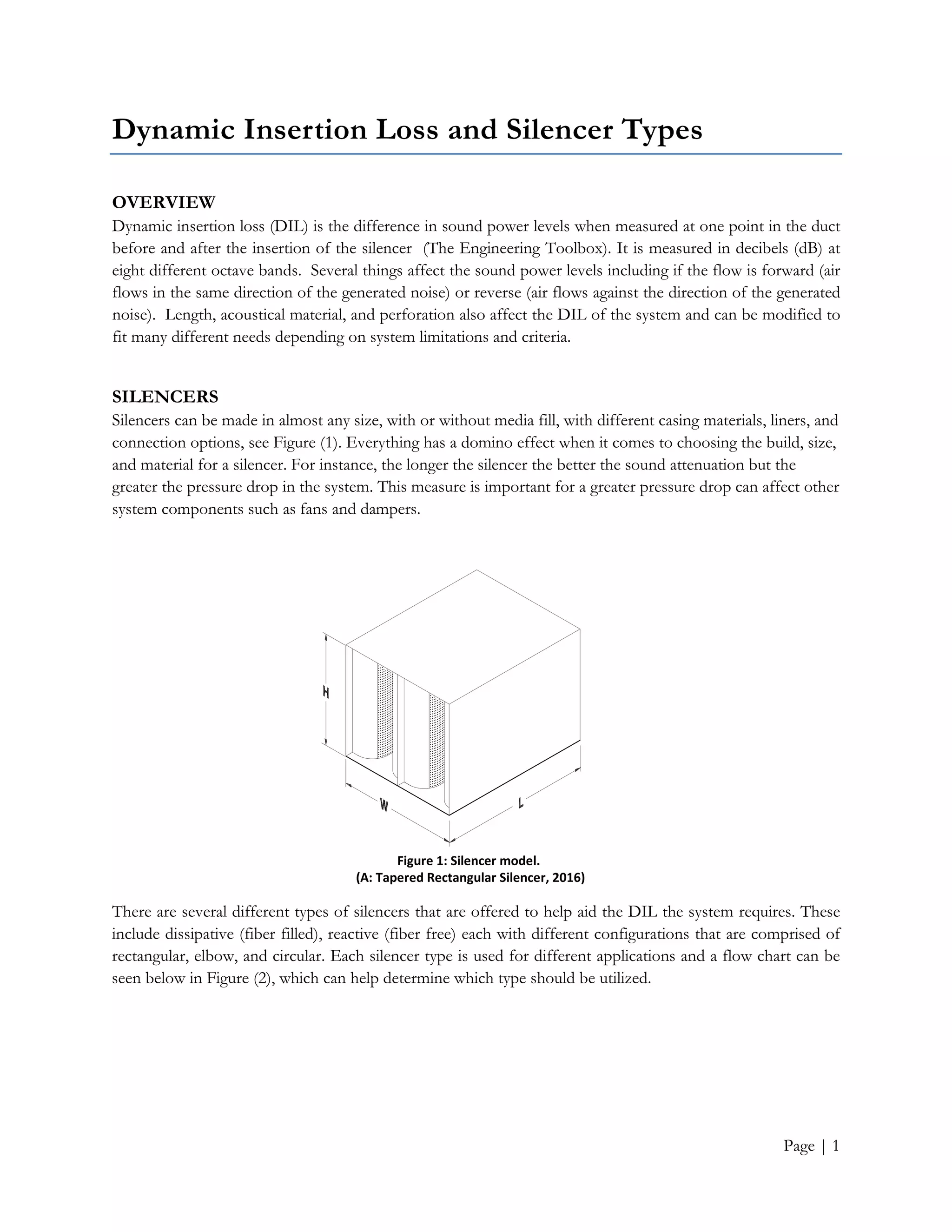 Dynamic Insertion Loss and Silencer Types | PDF