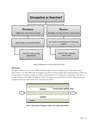 Dynamic Insertion Loss and Silencer Types | PDF