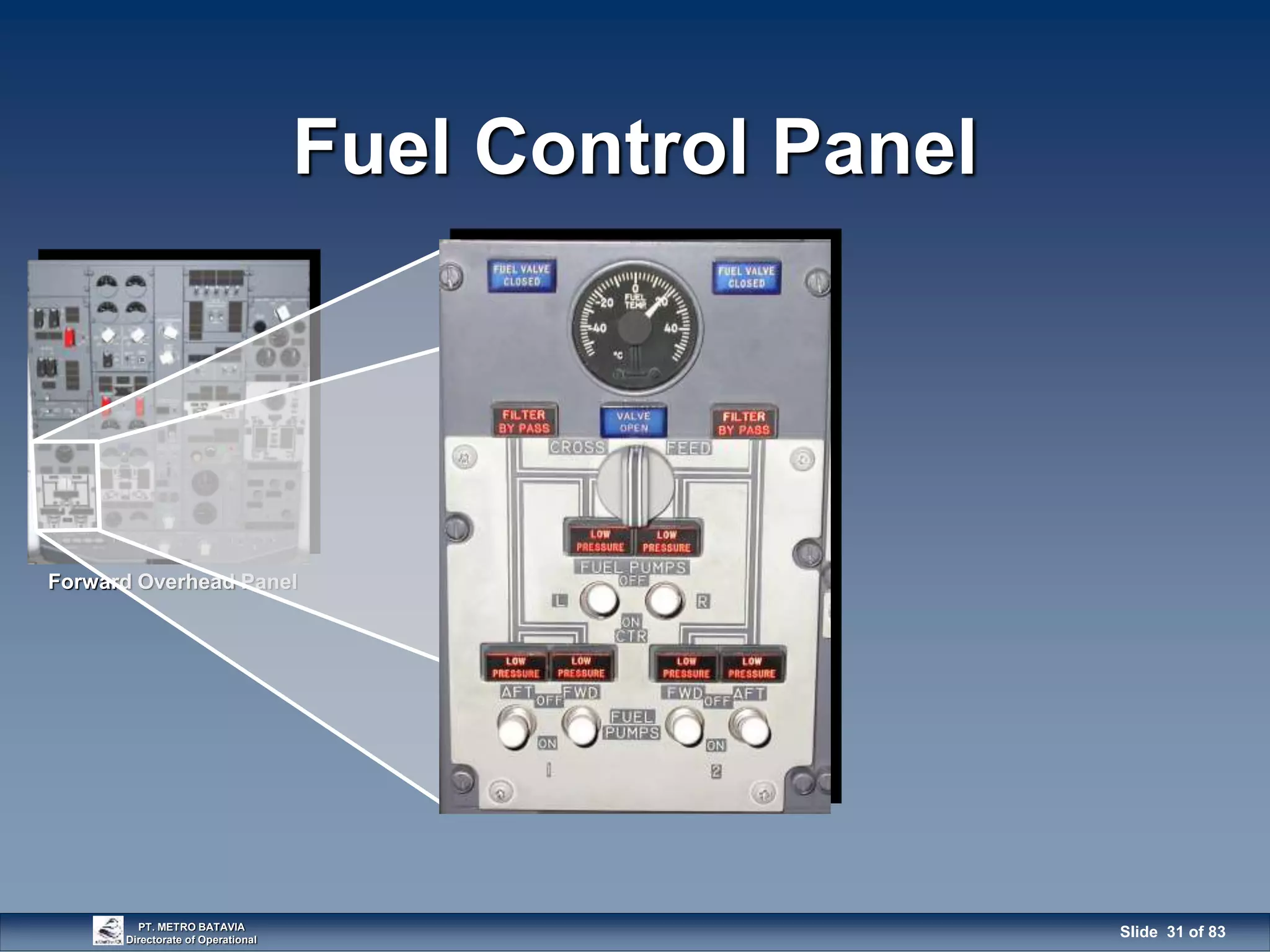 B737-300-ATA 28-fuel.ppt