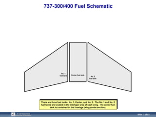 B737-300-ATA 28-fuel.ppt
