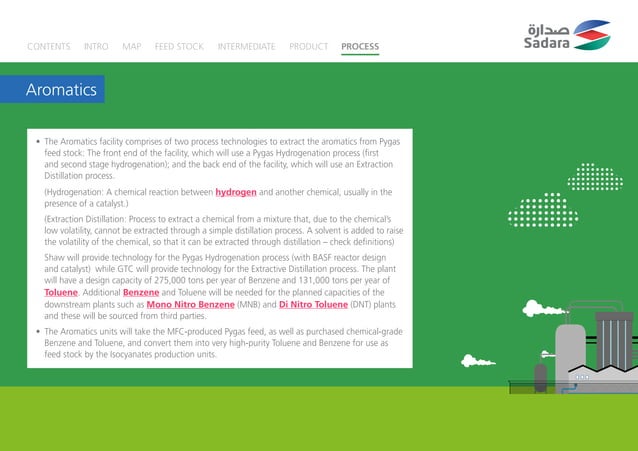Sadara Corporate Awareness | PDF | Commodities | Economy