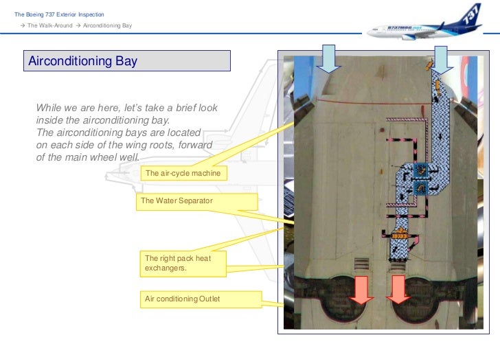 B737mrg exterior inspection