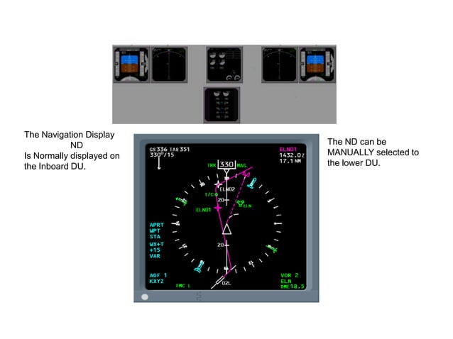 B737NG EFIS | PPTX | Operating Systems | Computer Software and Applications