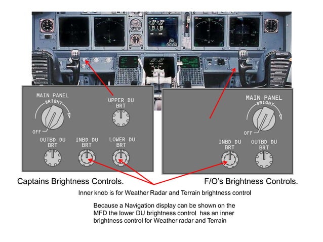B737NG EFIS | PPTX | Operating Systems | Computer Software and Applications