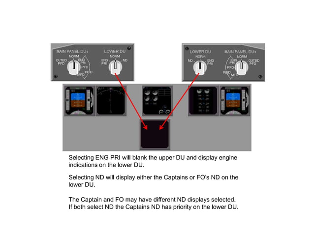 B737NG EFIS | PPTX | Operating Systems | Computer Software and Applications