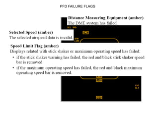 B737NG EFIS | PPTX