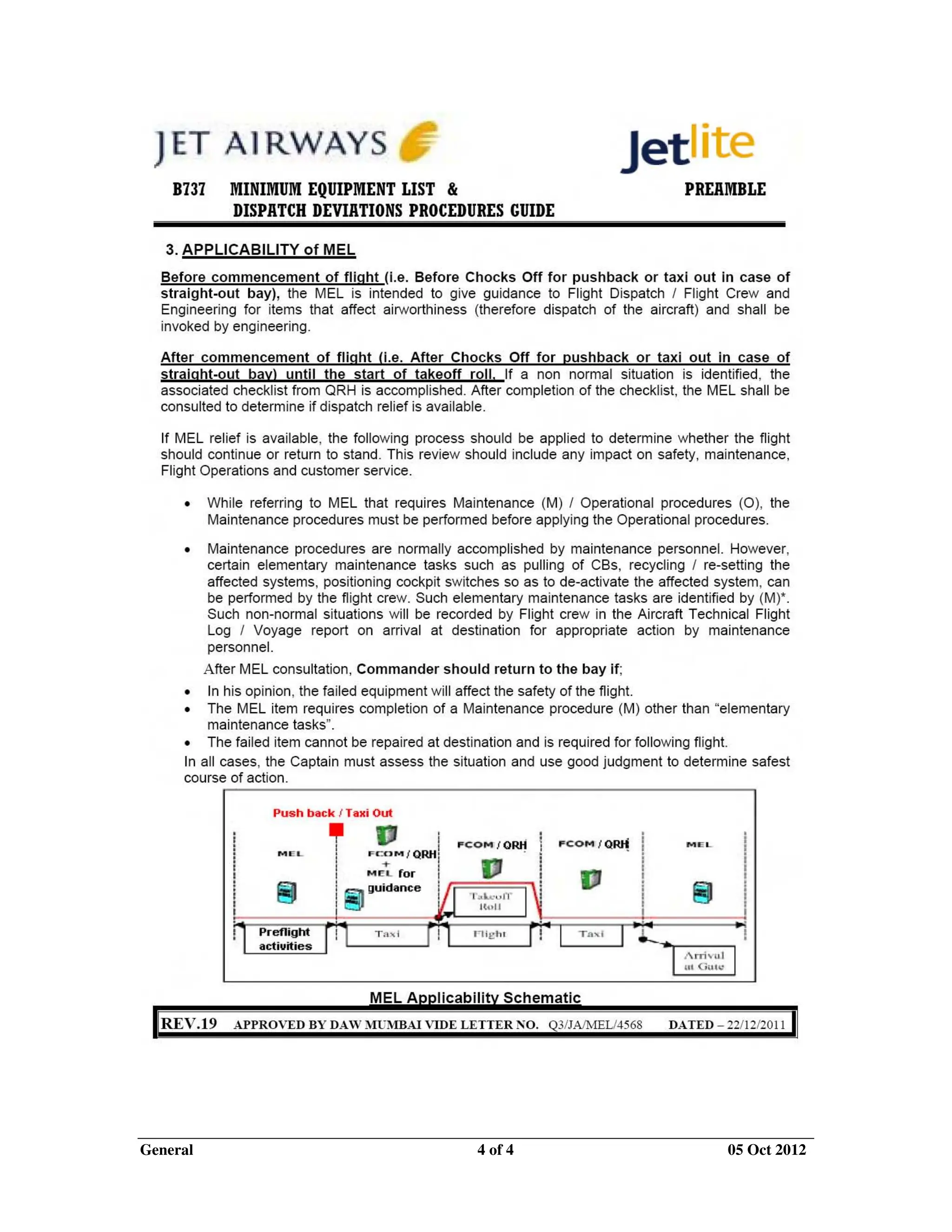 B737 Performance Package - 05 Feb 2013.pdf