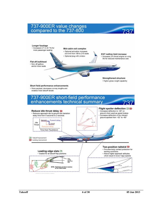 B737 Performance Package - 05 Feb 2013.pdf | Air Travel | Travel Type
