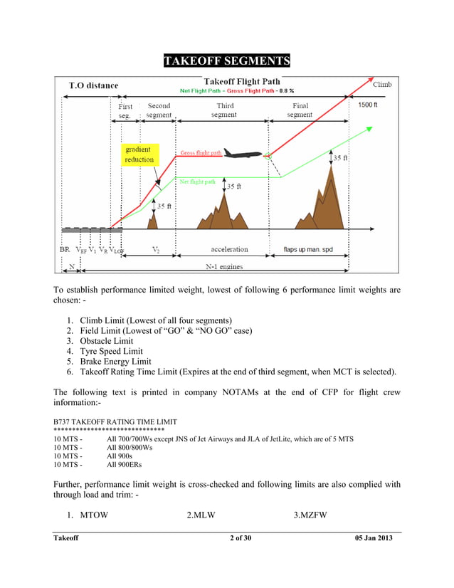 B737 Performance Package - 05 Feb 2013.pdf | Air Travel | Travel Type