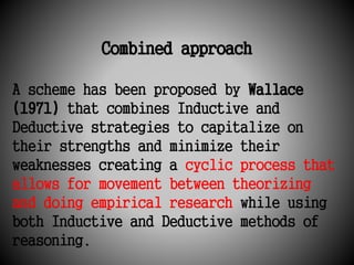 Research methodology Chapter 1 | PPTX