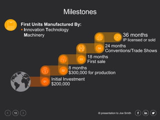 Competition Presentation (Secret) | PPT