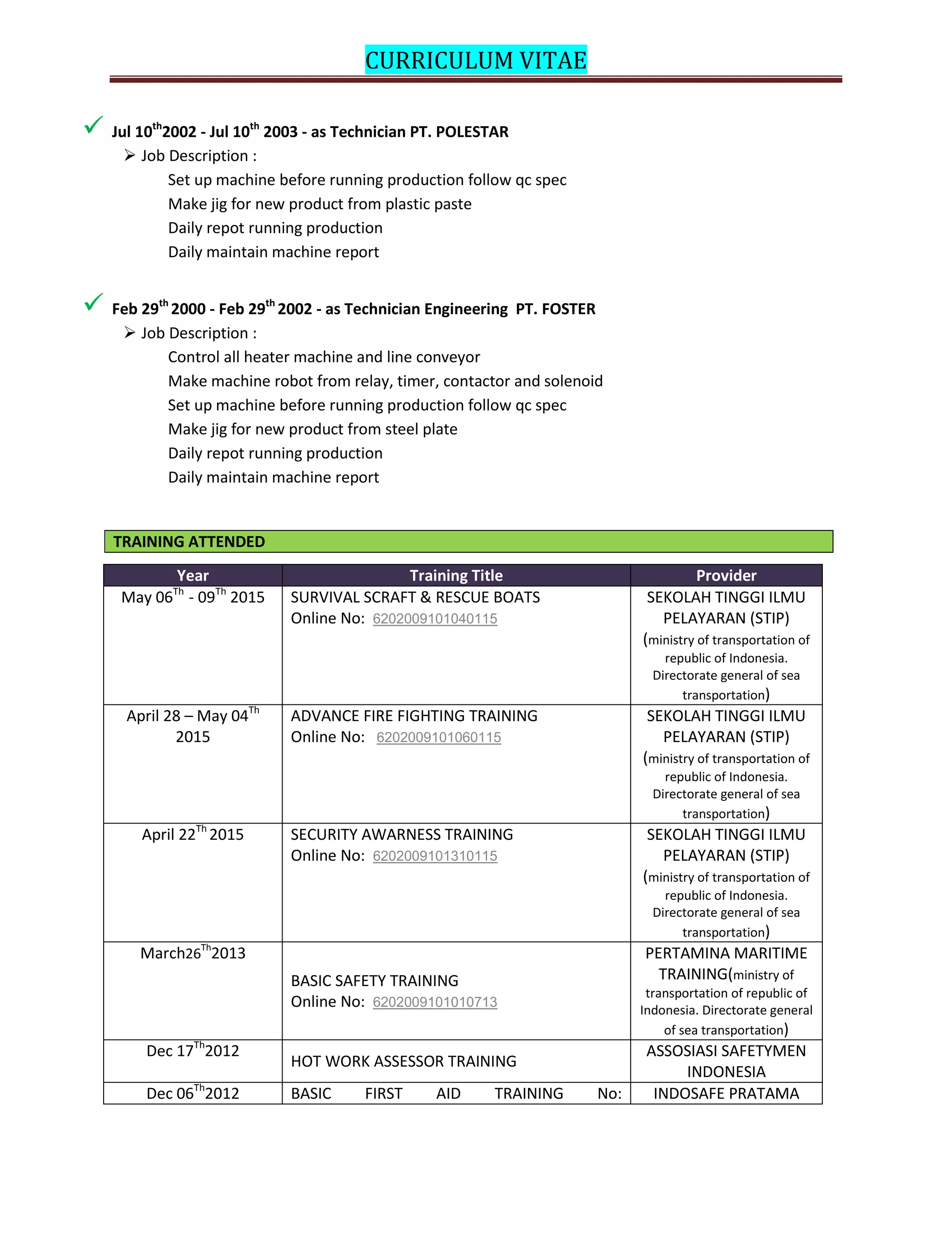CV HSE Walvi yandra 2015 | PDF
