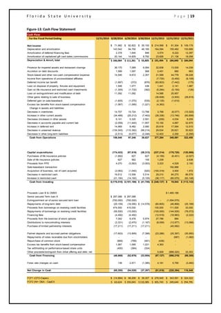 Final FSU CFA CASE | PDF