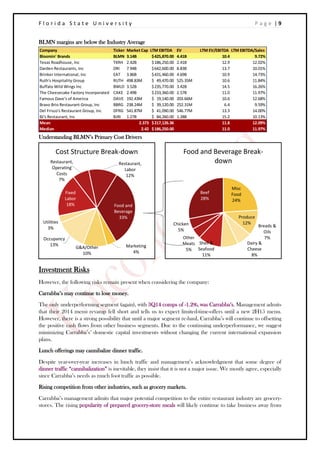Final FSU CFA CASE | PDF