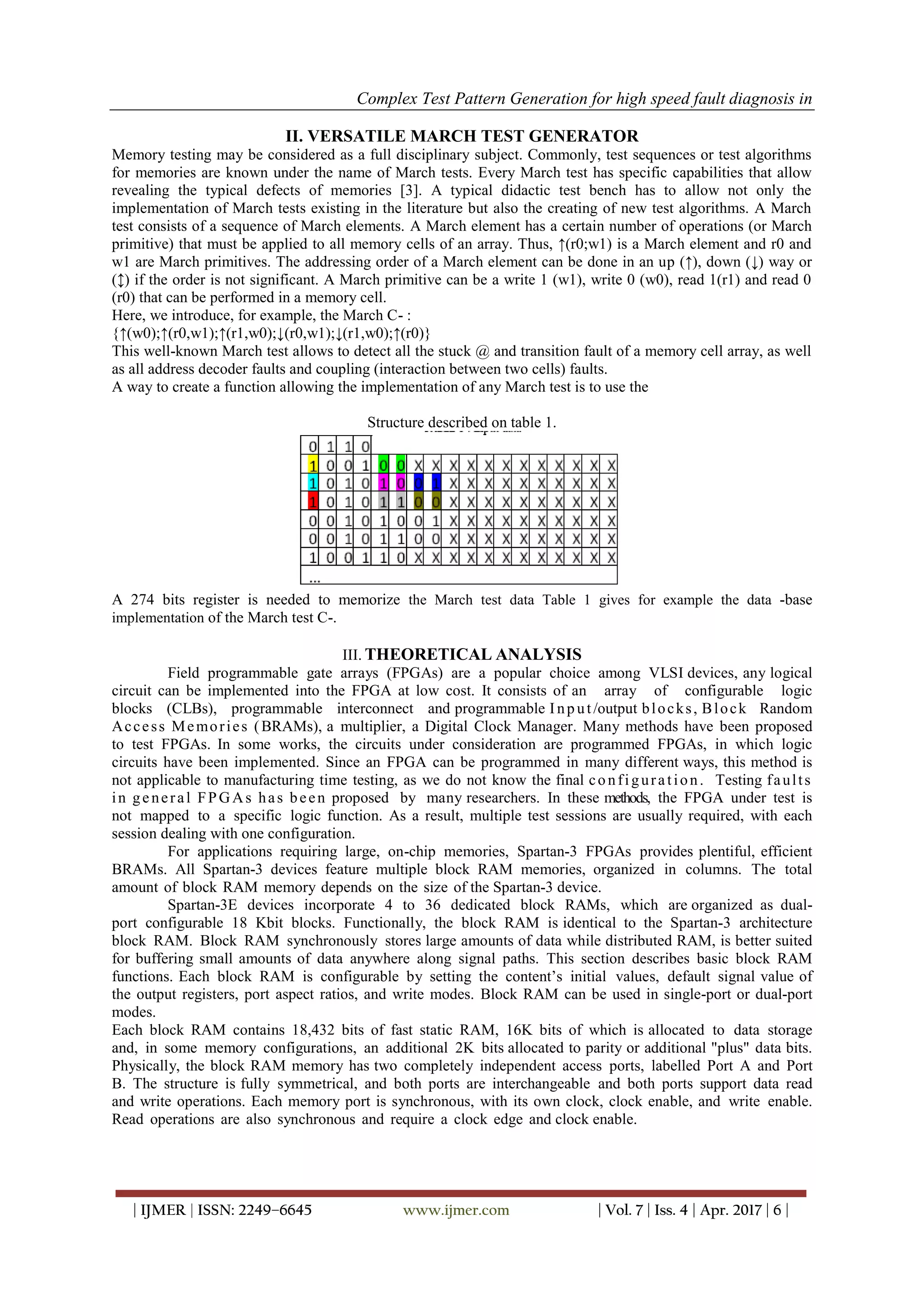 Complex Test Pattern Generation For High Speed Fault Diagnosis In Fpga Based Memory Blocks Pdf 