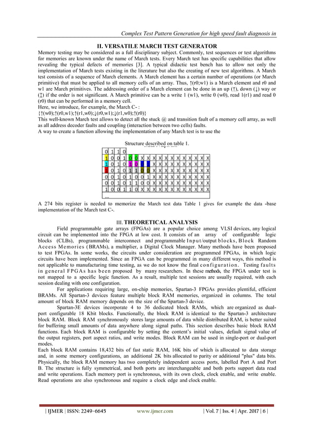 Complex Test Pattern Generation For High Speed Fault Diagnosis In Fpga Based Memory Blocks Pdf 2859