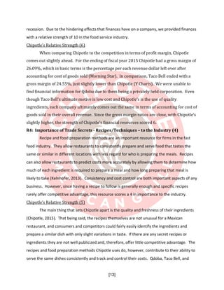 Chipotle Strategic Review | PDF