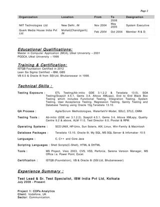Sangram Nayak_22Jan15 | DOC | Computer Software and Applications | Computing