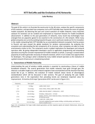 NTT DoCoMo and the Future Implications of High | DOCX