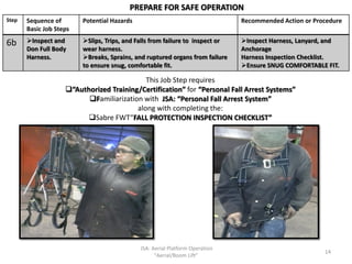 JSA Aerial Lift (english) KWW | PDF