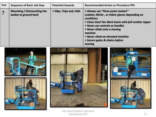 JSA Aerial Lift (english) KWW | PDF