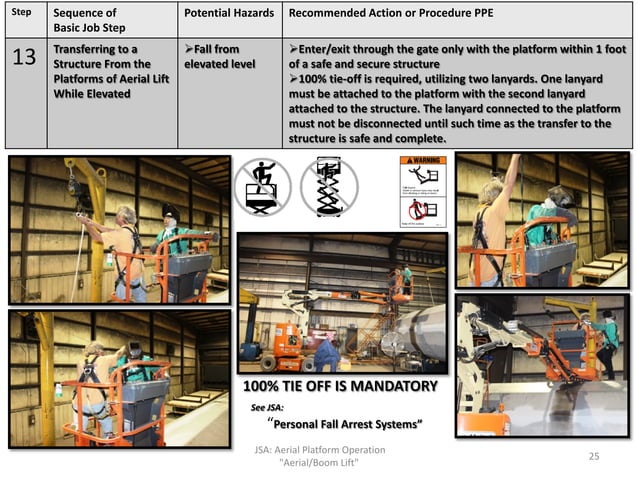 JSA Aerial Lift (english) KWW | PDF | Off-Road Vehicles | Auto Body Styles