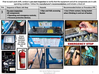 JSA Aerial Lift (english) KWW | PDF