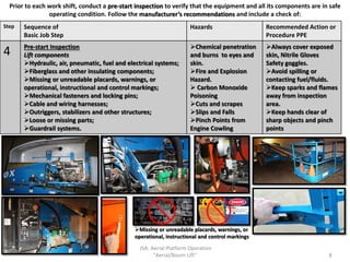 JSA Aerial Lift (english) KWW | PDF