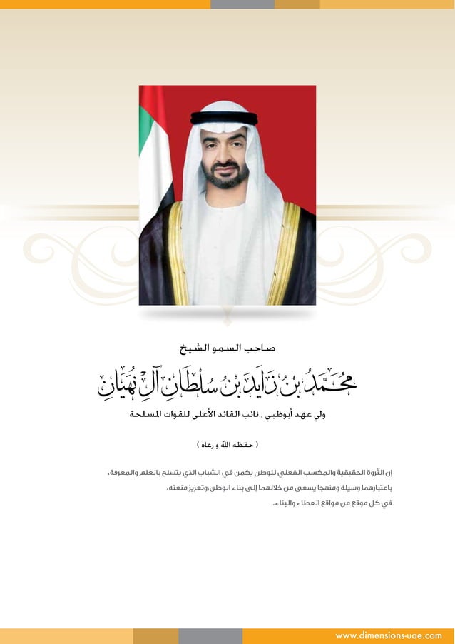 Dimensions Porduction Profile | PDF