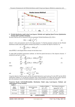 Parameter Estimation for the Weibul distribution model Using Least-Squares Methodin conjunction ...