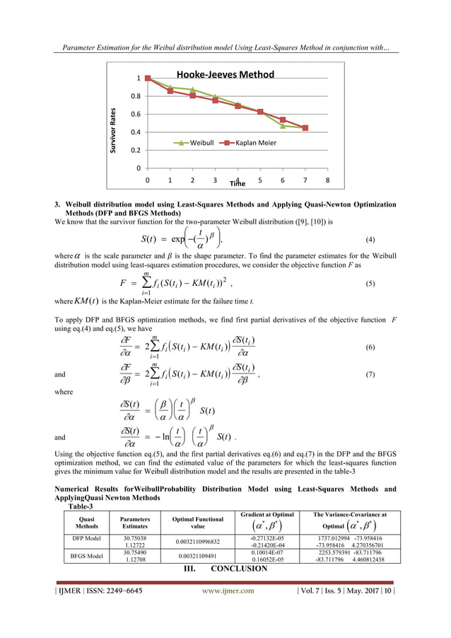 Parameter Estimation For The Weibul Distribution Model Using Least Squares Methodin Conjunction