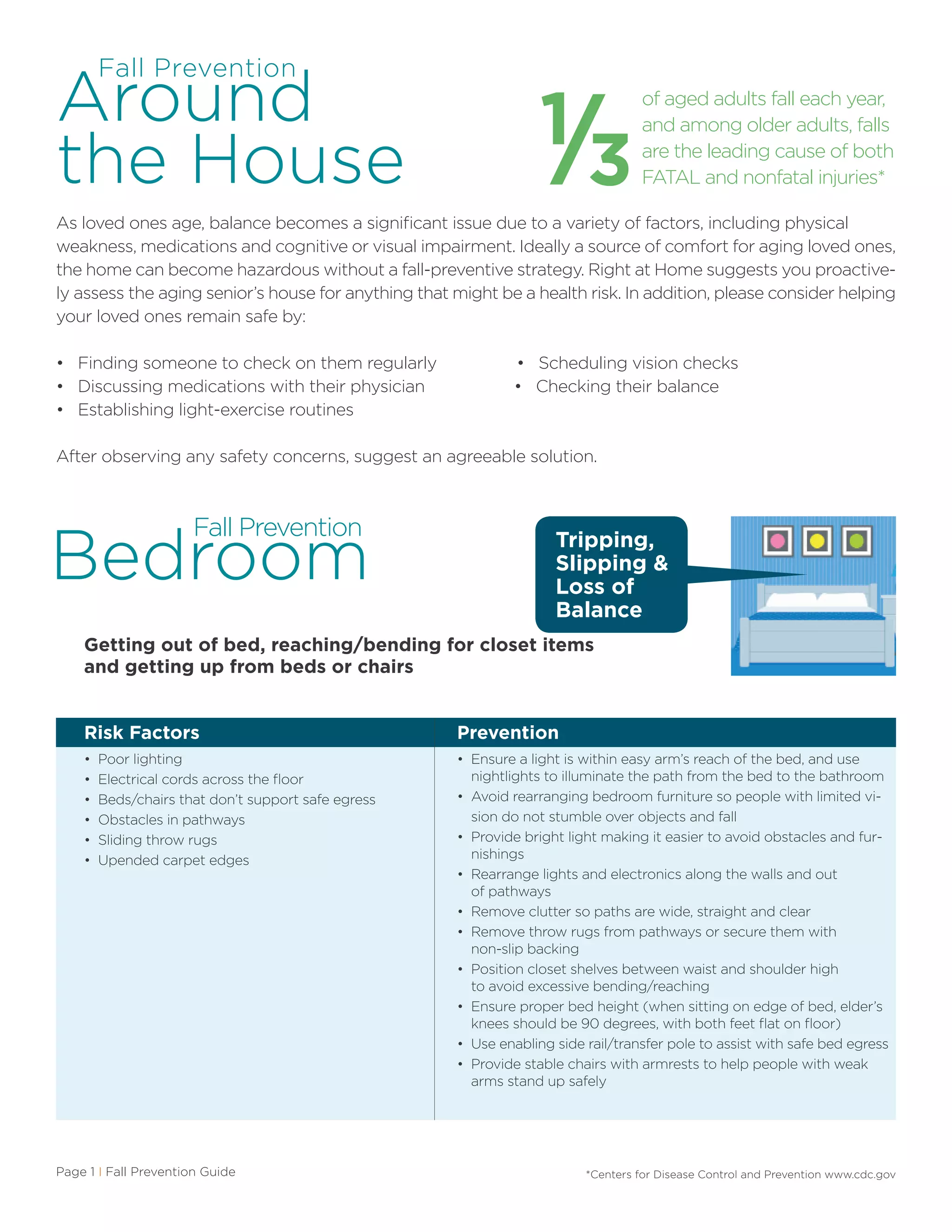 fall-prevention-brochure | PDF