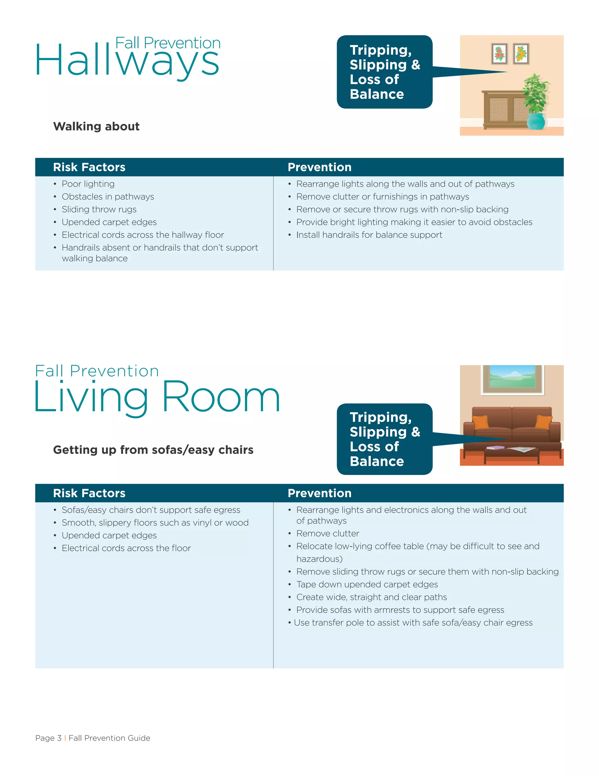fall-prevention-brochure | PDF