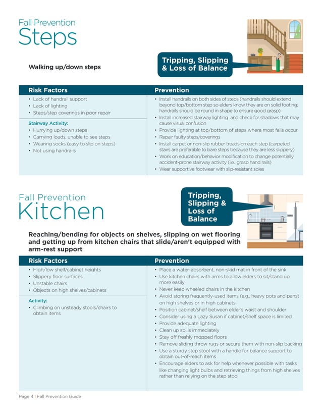 fall-prevention-brochure | PDF