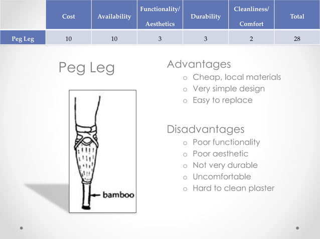 2ft Comparison Presentation | PPT