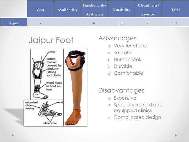 2ft Comparison Presentation
