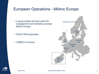 Midroc Global Presentation | PPT