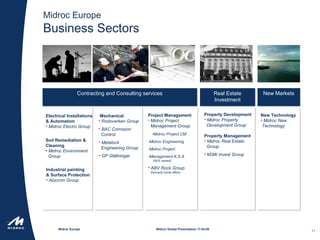 Midroc Global Presentation | PPT