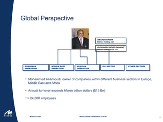 Midroc Global Presentation | PPT