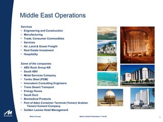 Midroc Global Presentation | PPT