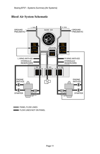 B757 air systems | PDF