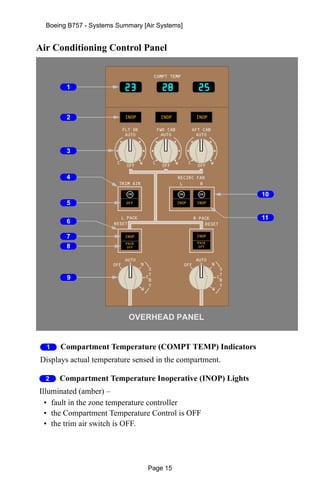 B757 air systems | PDF