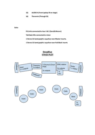 Technical Specifications | DOCX