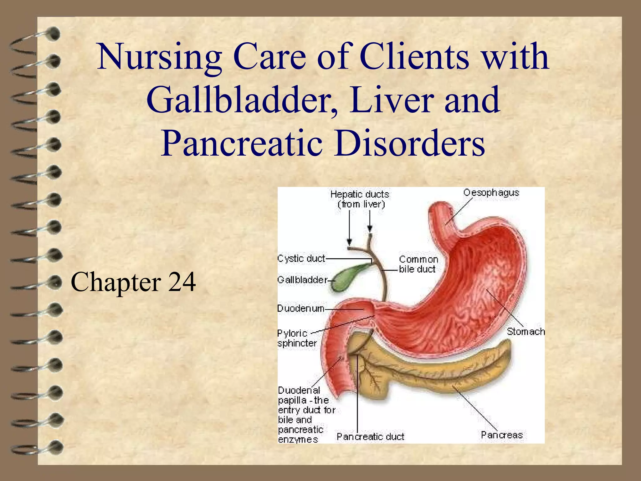 B75 chapter 24 gallbladder, liver and pancreatic disorder | PPT