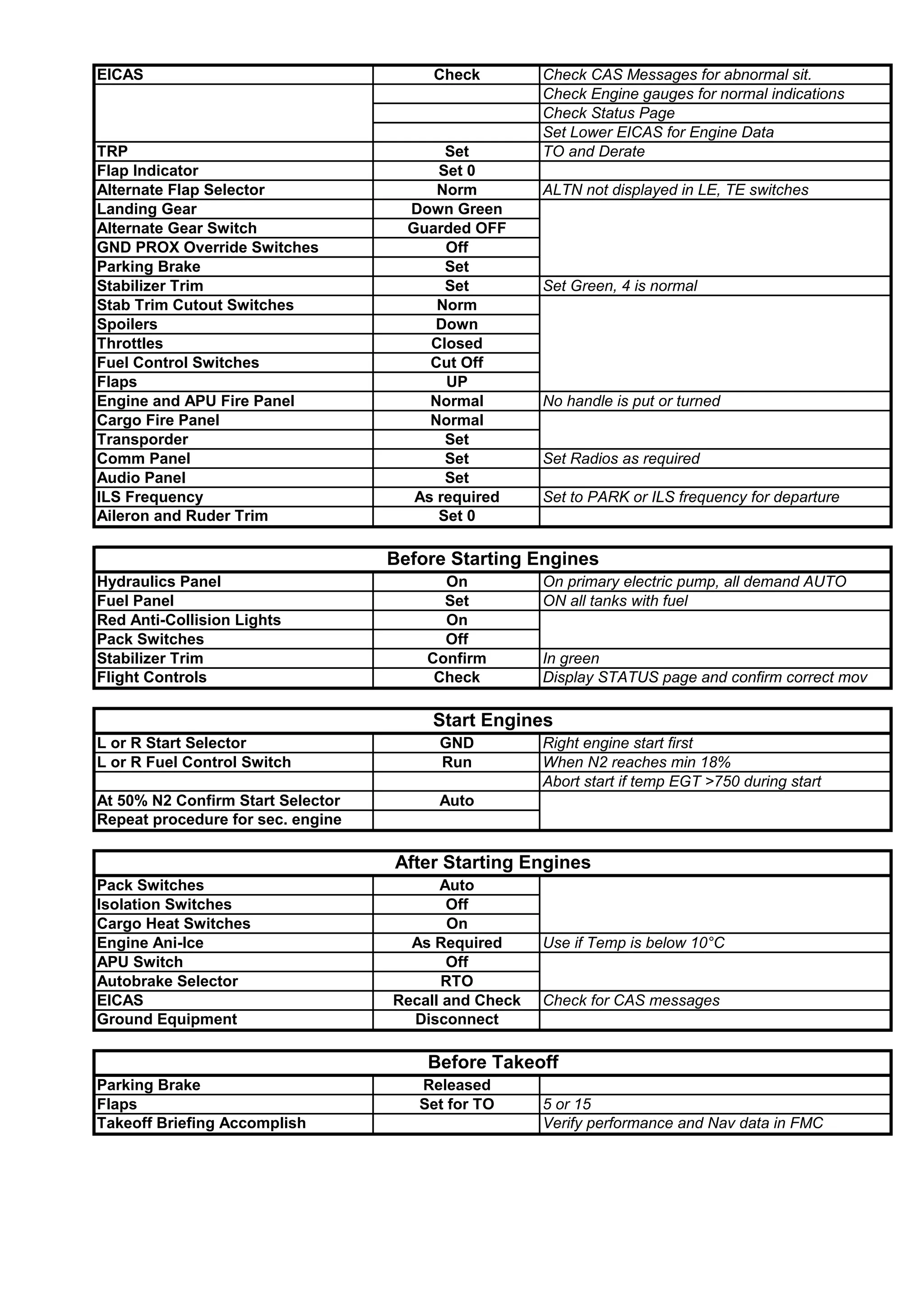 B767 checklist | PDF
