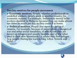 INTERNATIONAL BUSINESS | PPT